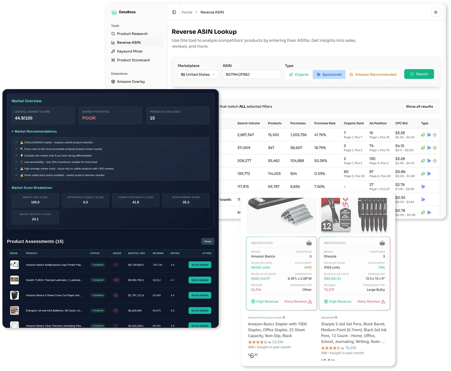 DataBoss Analytics Platform